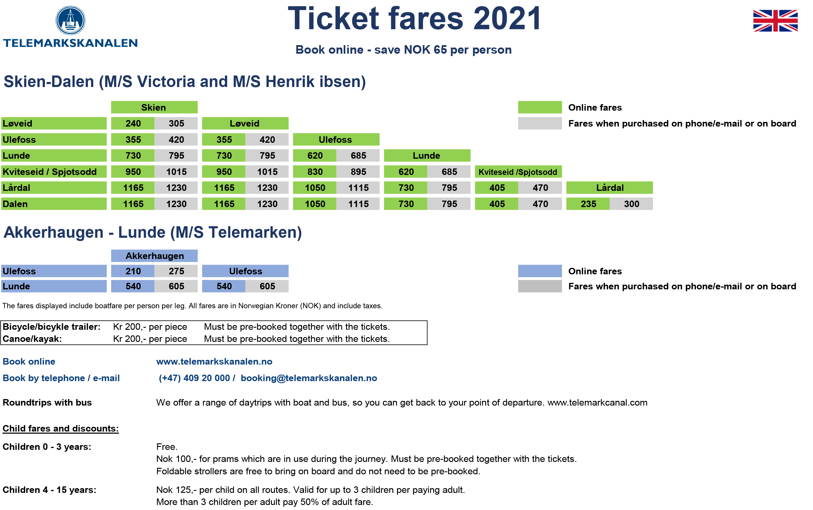 Timetables and prices - Telemarkskanalen